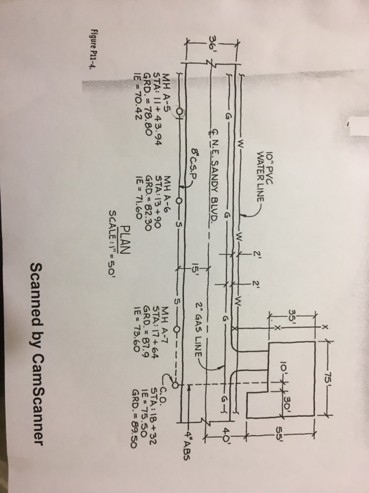 Can you draw profile ( sewer design) of this? | Chegg.com