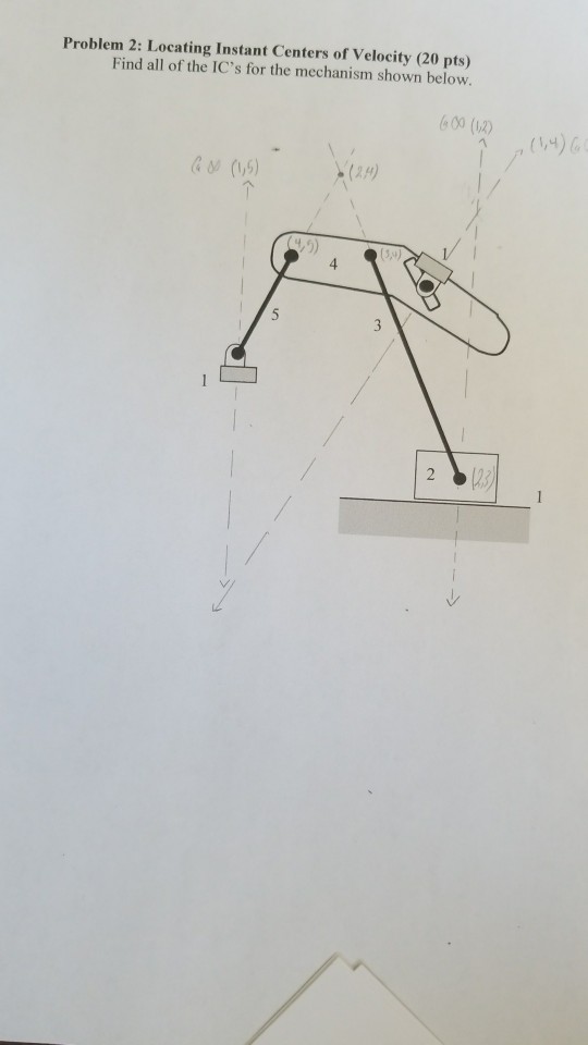 Solved Problem 2: Locating Instant Centers of Velocity (20 | Chegg.com