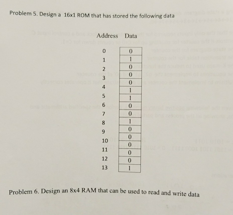 Solved Design A 16 Times 1 Rom That Has Stored The Following 6037