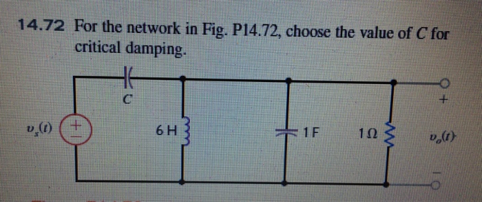 Solved For the network in Fig. P14.72, choose the value of C | Chegg.com