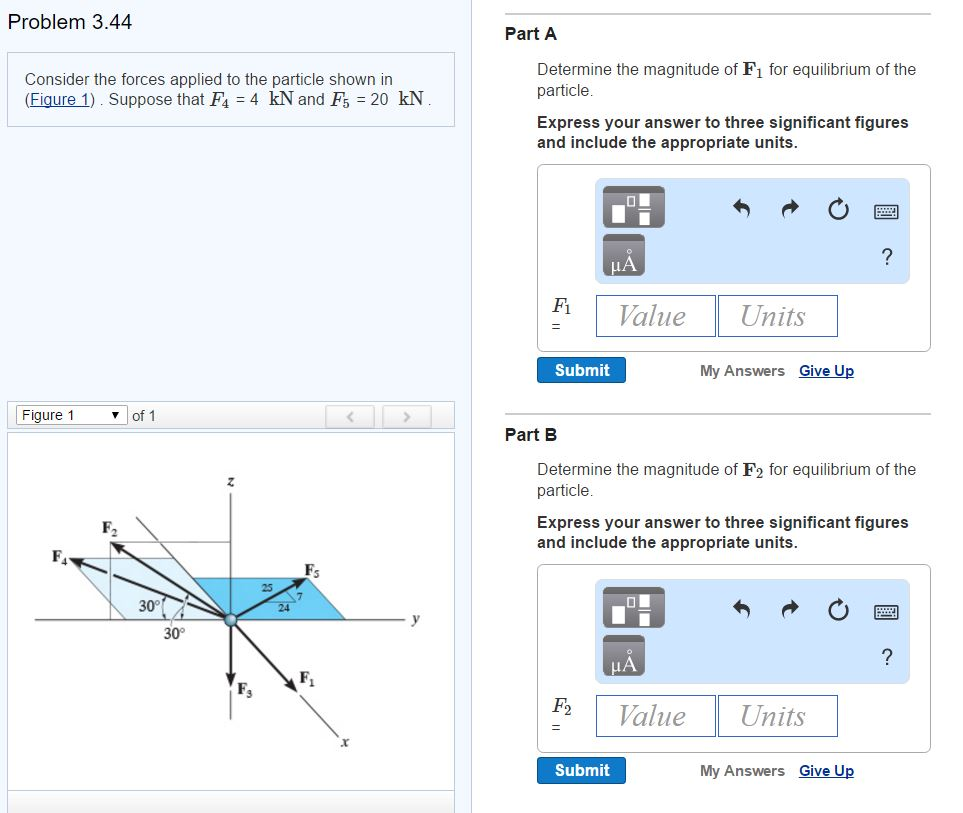 Solved Consider the forces applied to the particle shown in | Chegg.com