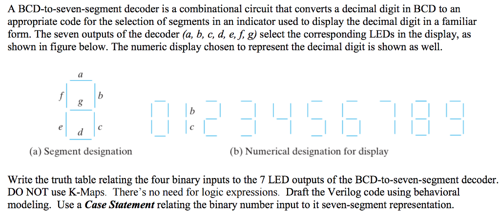 Solved Decimal BCD Symbol Digit 0001 0010 0011 0100 0101 | Chegg.com