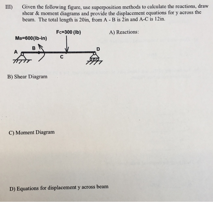 Solved Given the following figure, use superposition methods | Chegg.com
