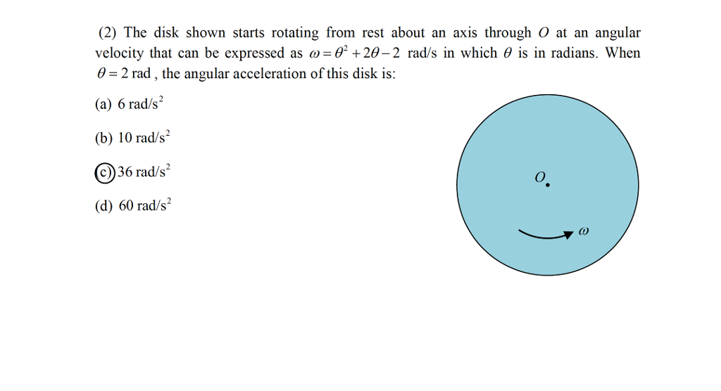 Solved (2) The disk shown starts rotating from rest about an | Chegg.com