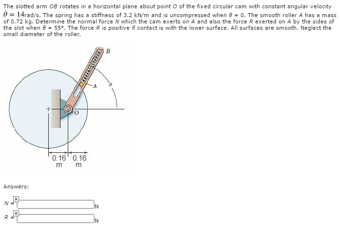 Solved The slotted arm OB rotates in a horizontal plane | Chegg.com