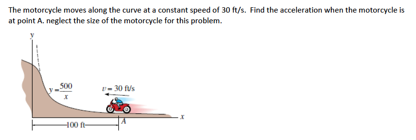 Solved The motorcycle moves along the curve at a constant | Chegg.com