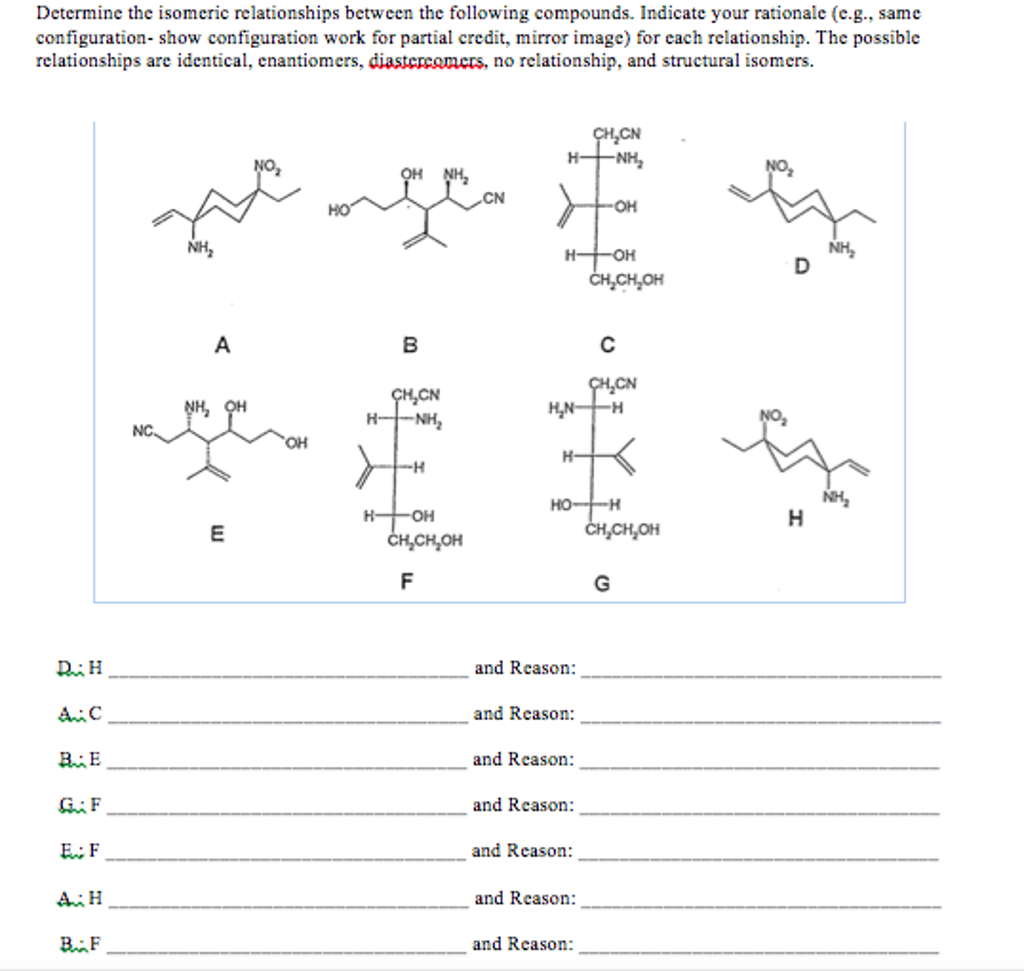 Solved Determine the isomeric relationships between the | Chegg.com