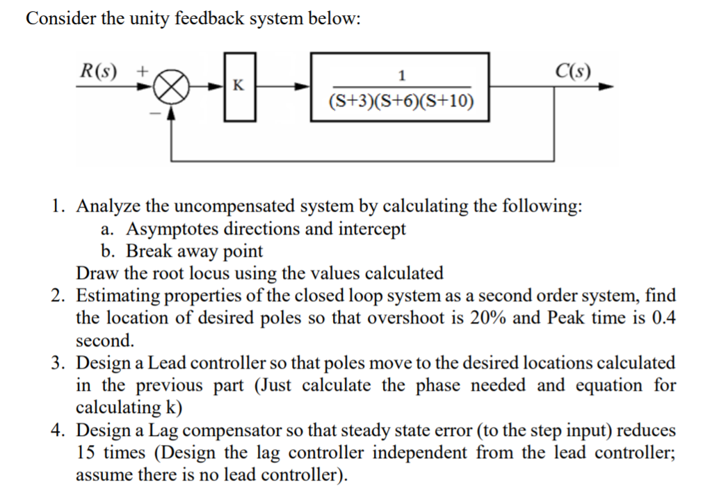 Solved Consider the unity feedback system below: R(s)+ C(s) | Chegg.com