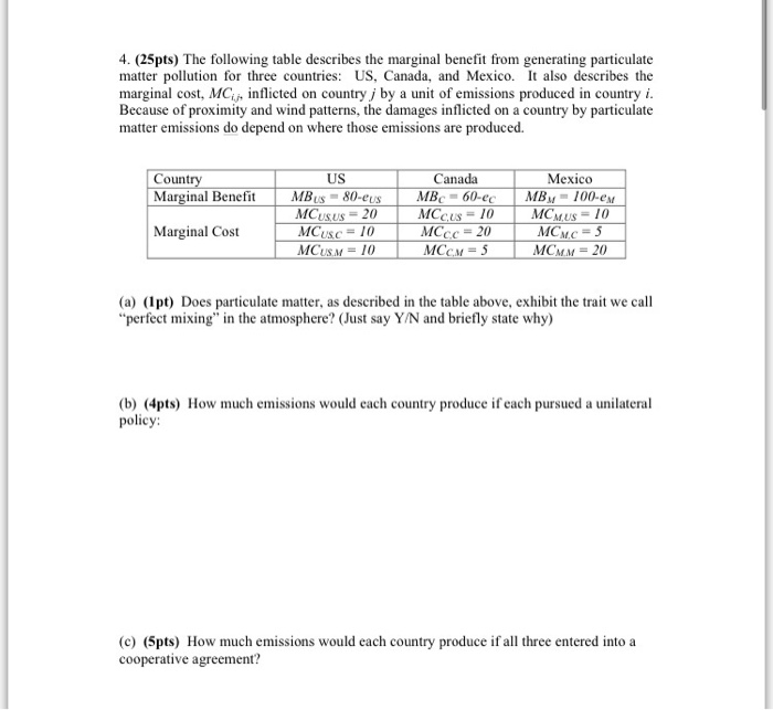 Solved The following table describes the marginal benefit | Chegg.com
