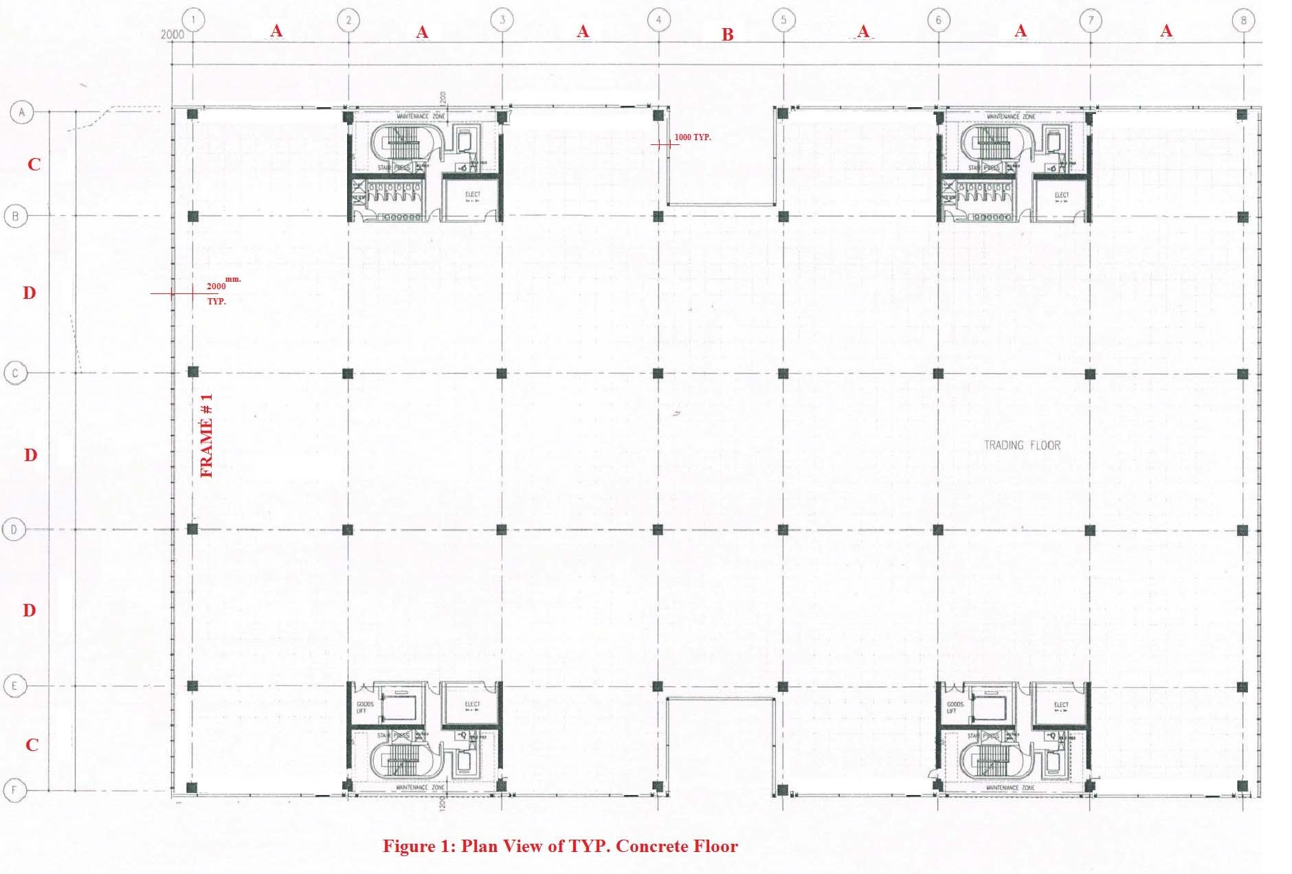 Analyze and draw the S.F.D and B.M.D for the ALL | Chegg.com