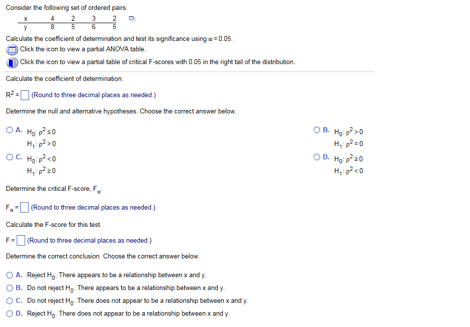 Solved Consider the following set of ordered pairs. | Chegg.com