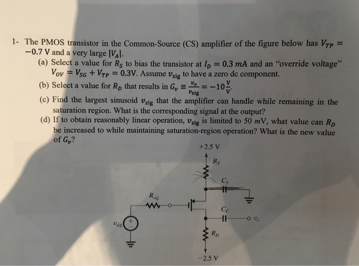 Solved The PMOS transistor in the Common-Source (CS) | Chegg.com