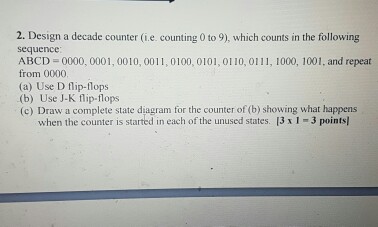 Solved Design a decade counter (i e counting 0 to 9). which | Chegg.com