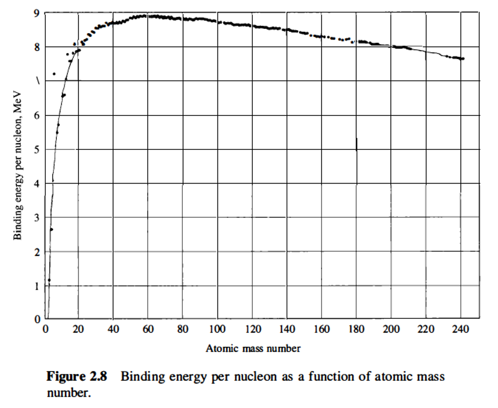 Atomic Mass Number Chart - Ponasa