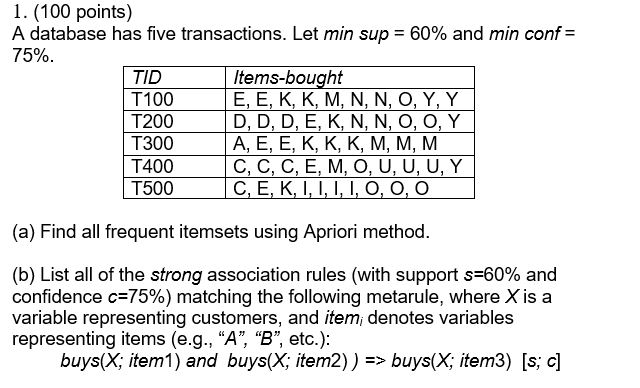Solved 1. (100 points) A database has five transactions. Let | Chegg.com