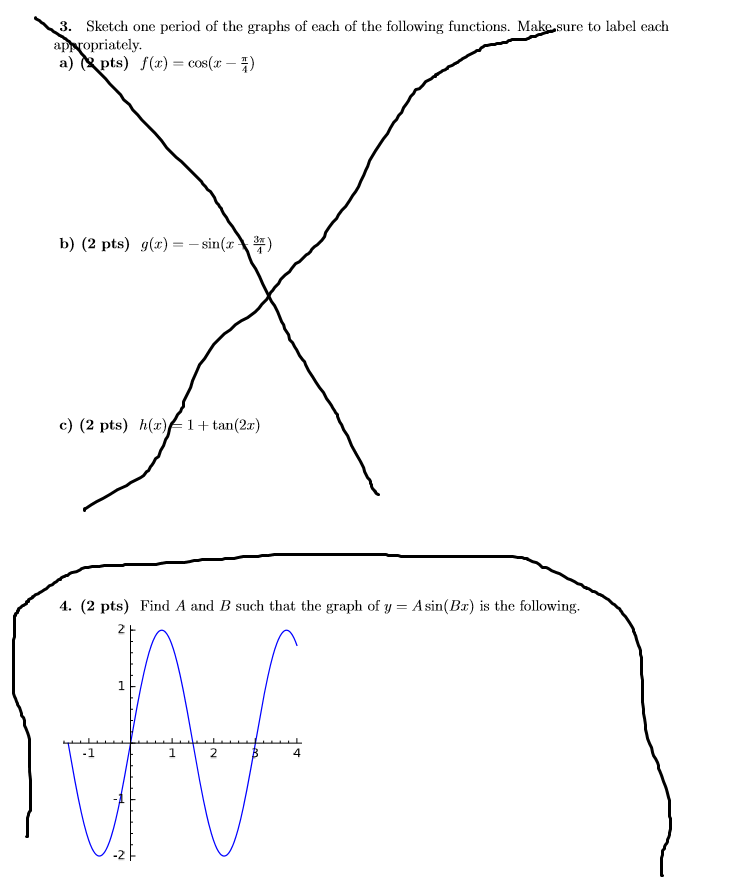 Solved 3. Sketch one period of the graphs of each of the | Chegg.com