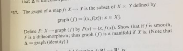Solved The graph of a map f: X -> Y is the | Chegg.com
