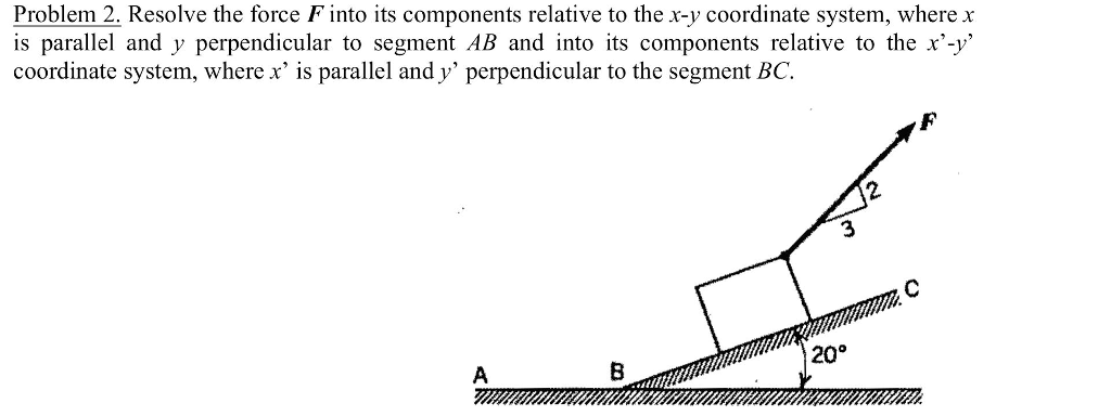 Solved Problem 2. Resolve the force F into its components | Chegg.com