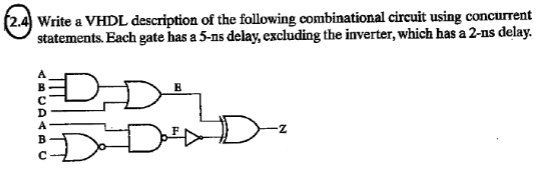 Solved Write a VHDL description of the following | Chegg.com