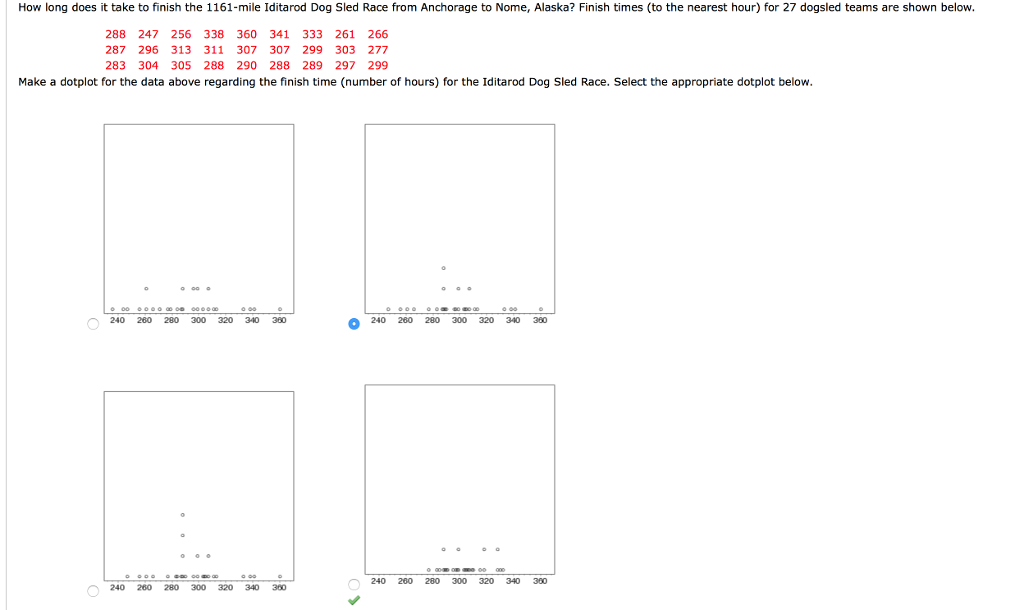 Solved Compare The Dotplot To A Histogram Of The Data 5480