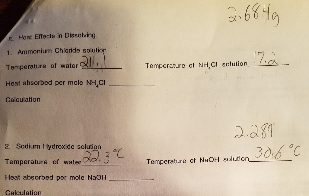 Solved E. Heat Effects in Dissolving 1. Ammonium Chloride | Chegg.com