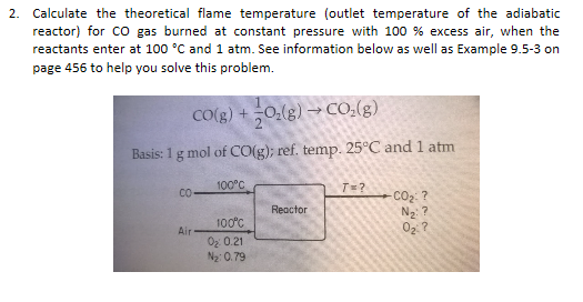 Calculate the theoretical flame temperature (outlet | Chegg.com