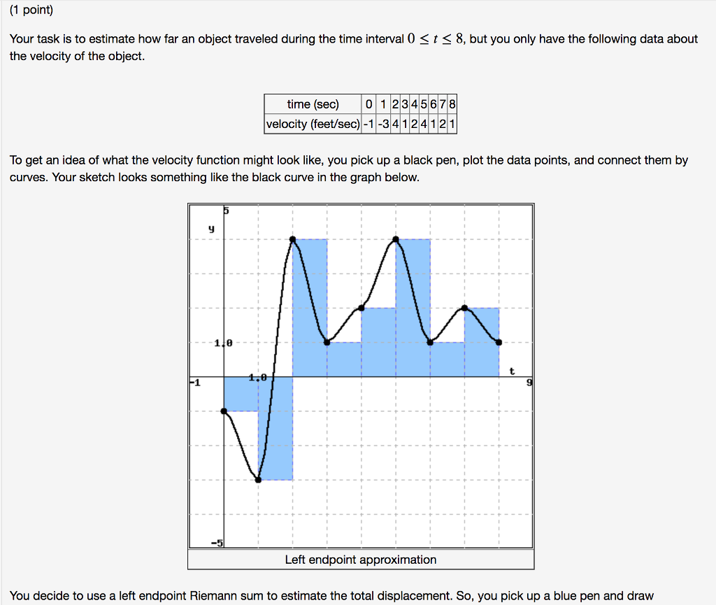 Solved Your task is to estimate how far an object traveled | Chegg.com