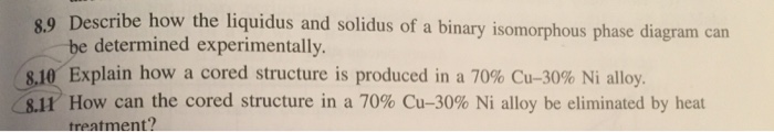 Solved Explain how a cored structure is produced in a 70% | Chegg.com