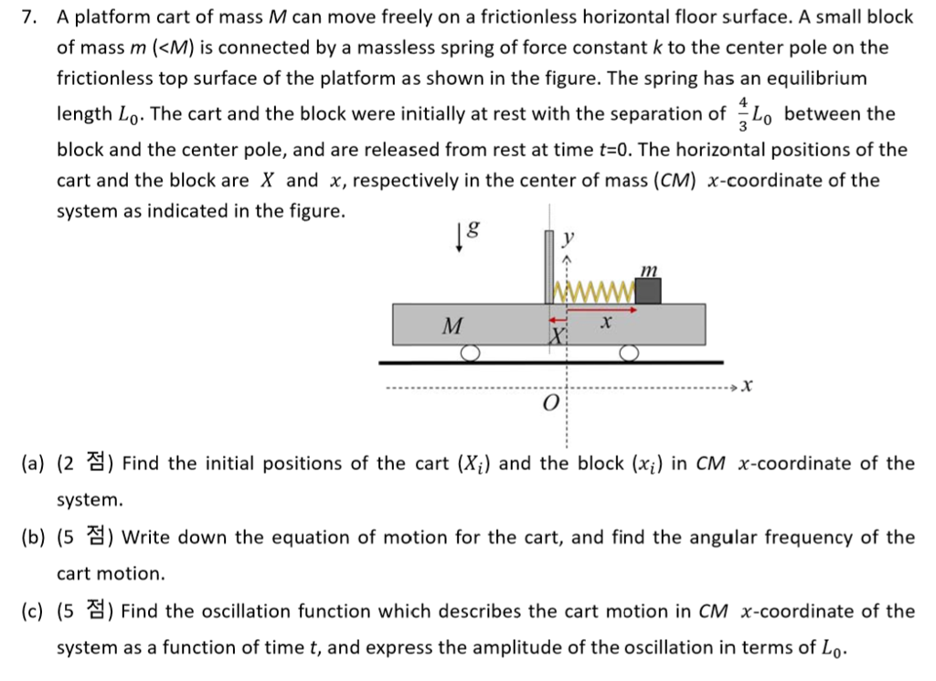 Solved A platform cart of mass M can move freely on a | Chegg.com