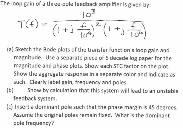 Solved The loop gain of a three-pole feedback amplifier is | Chegg.com