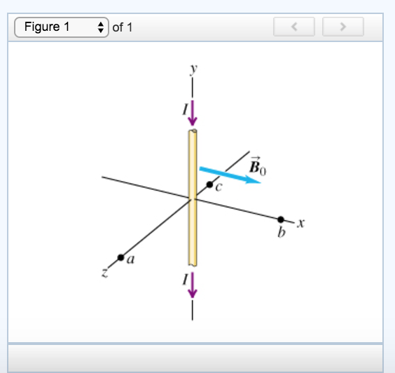 Solved Figure 1 of 1 | Chegg.com