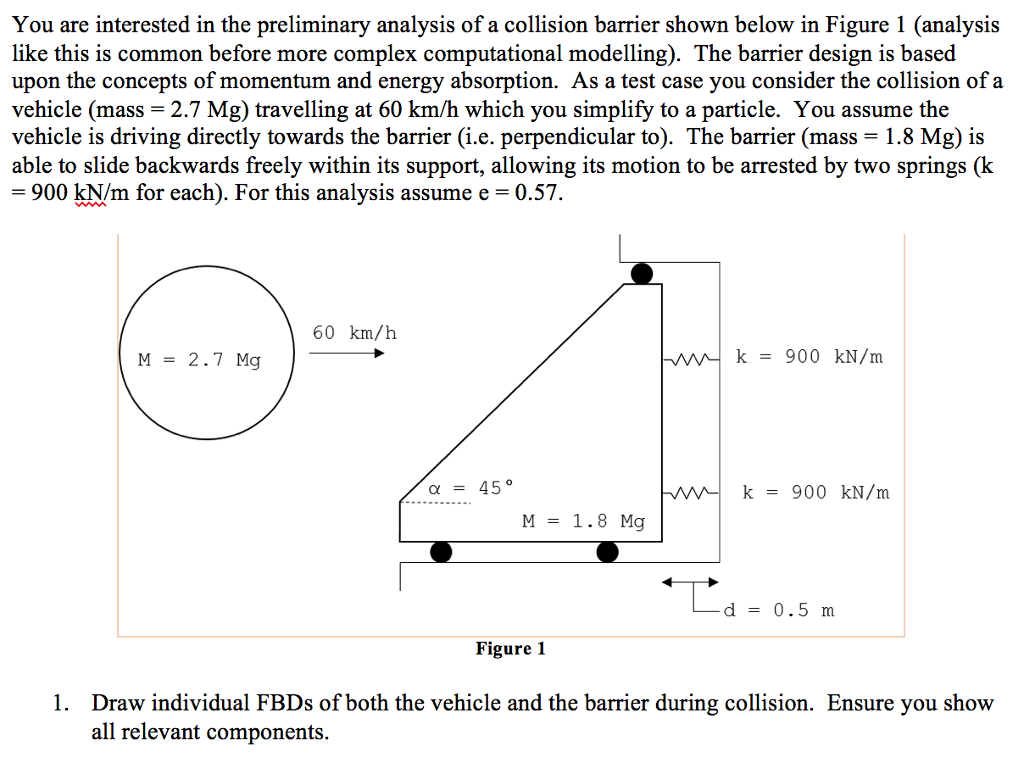 Solved You are interested in the preliminary analysis of a | Chegg.com