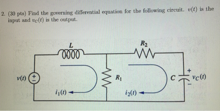 Solved Find the governing differential equation for the | Chegg.com