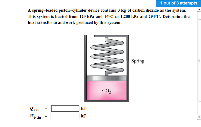 Solved A spring-loaded piston-cylinder device contains 3 kg | Chegg.com