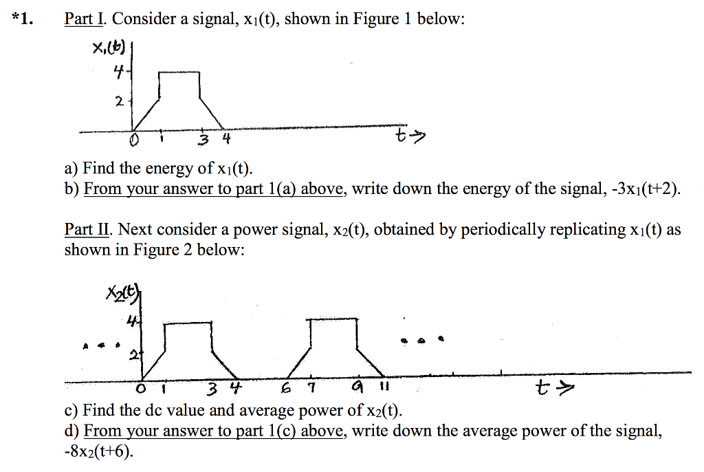 Solved Consider a signal, x_1(t), shown in Figure 1 below: | Chegg.com