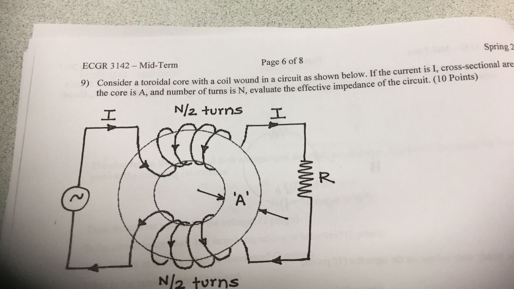 Solved Consider a toroidal core with a coil wound in a | Chegg.com
