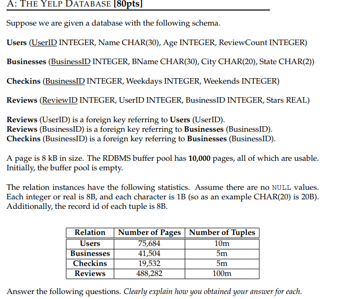Solved A: THE YELP DATABASE 180pts] Suppose we are given a | Chegg.com