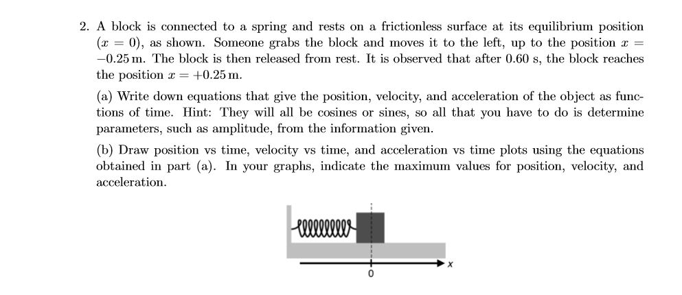 Solved 2. A block is connected to a spring and rests on a | Chegg.com