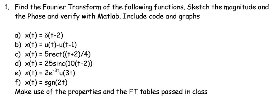 Solved Find the Fourier Transform of the following | Chegg.com