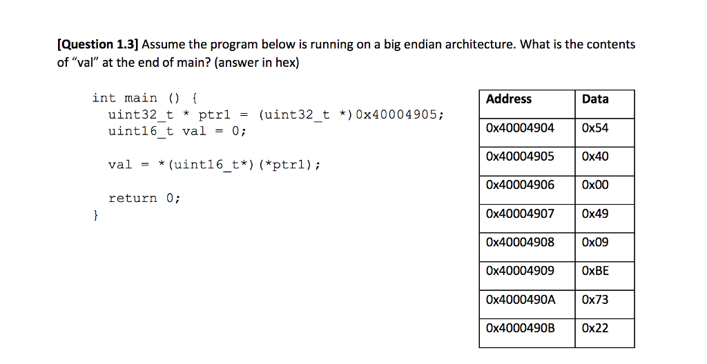 Solved Question 1.3] Assume the program below is running on | Chegg.com