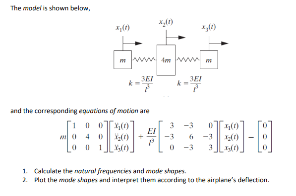 Solved The vibration is the vertical direction of an | Chegg.com