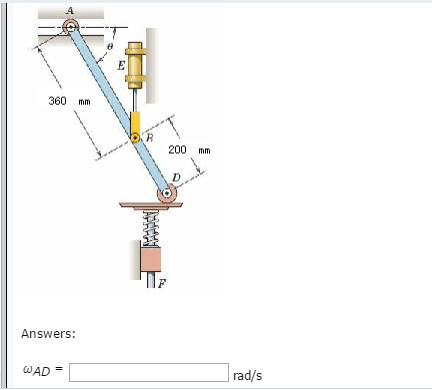 Solved Vertical oscillation of the spring-loaded plunger F | Chegg.com