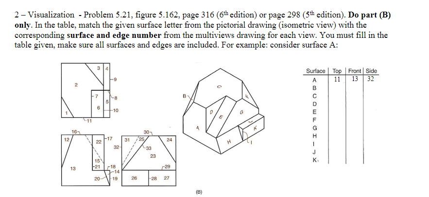Solved 2 Visualization Problem 5 21 Figure 5 162 Page