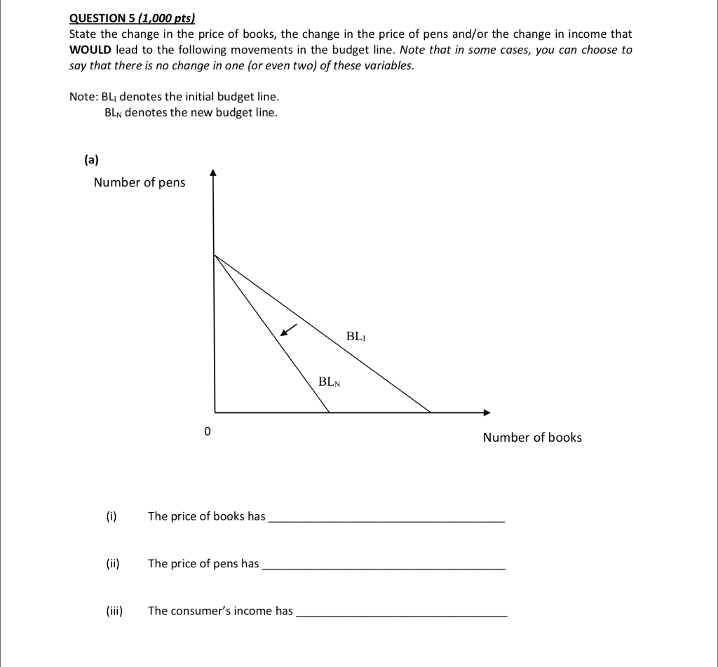 Solved QUESTION 5 (1,000pts) State the change in the price | Chegg.com