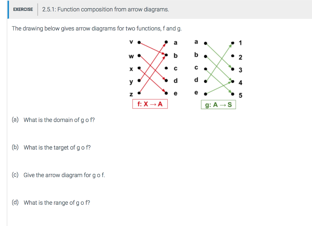 Solved NOTE: THIS IS CHAPTER 2 - FUNCTIONS- IN Solved NOTE: THIS IS CHAPTER 2 - FUNCTIONS- IN
