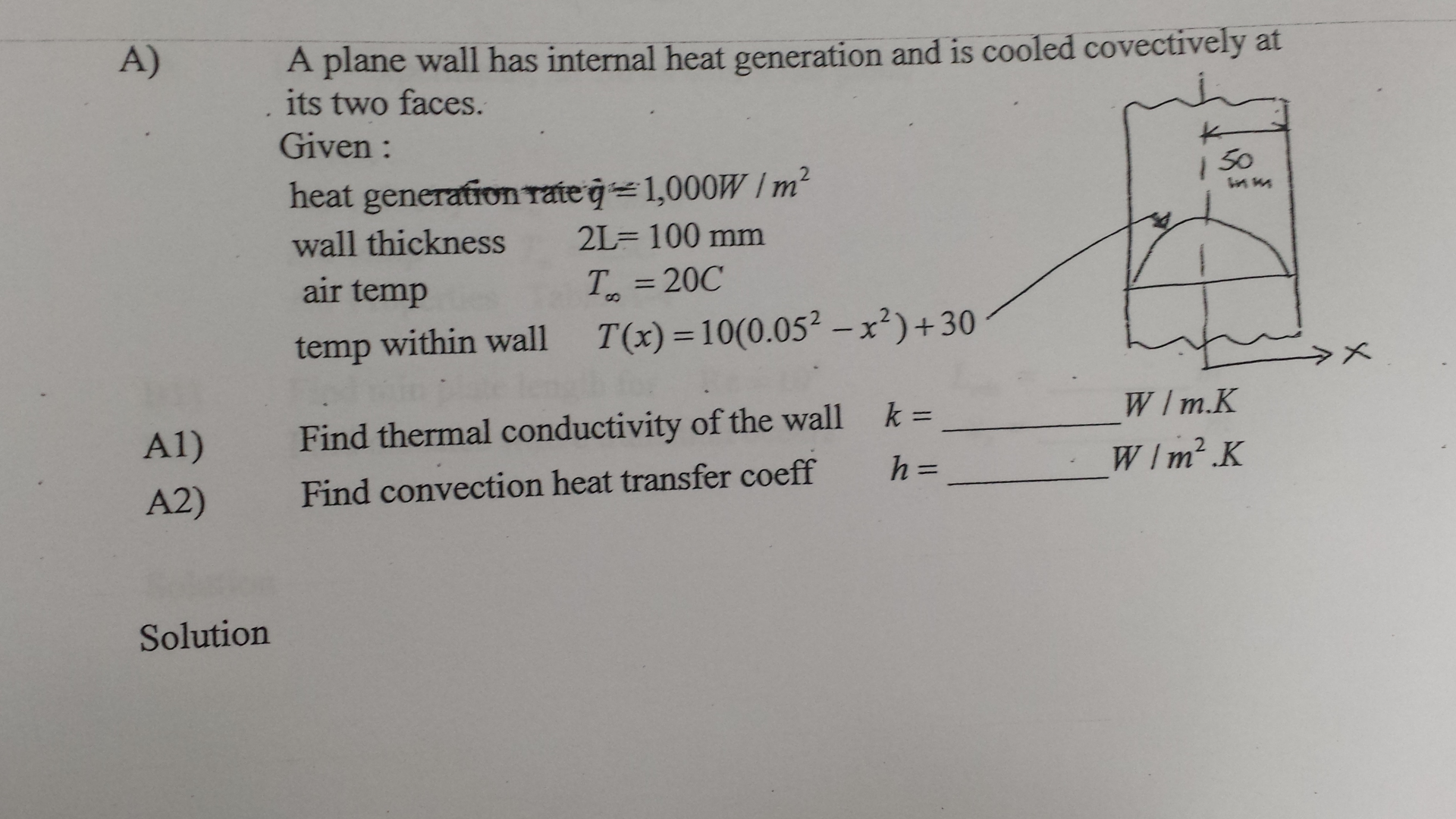 Solved A plane wall has internal heat generation and is | Chegg.com