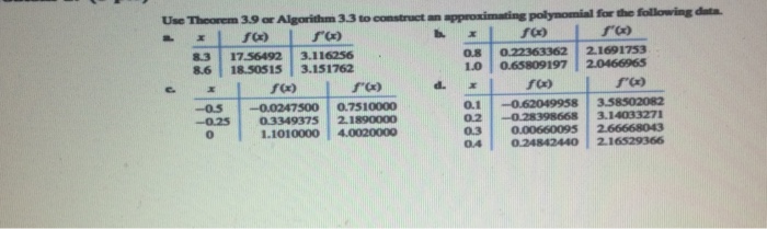 Solved Use theorem 3.9 or algorithm 3.3 to construct an | Chegg.com
