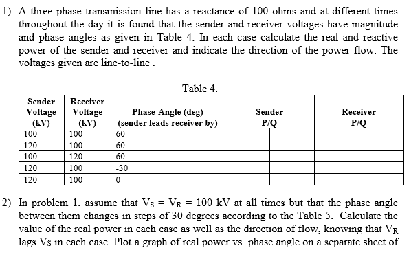Solved 1) A three phase transmission line has a reactance of | Chegg.com