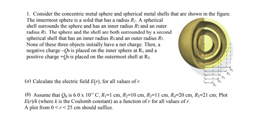 Solved 1. Consider the concentric metal sphere and spherical | Chegg.com