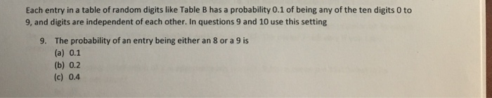 Solved Each entry in a table of random digits like Table B | Chegg.com